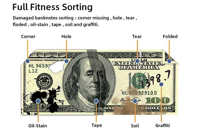 High Speed Note Validation LCD Touch Display Money Cash Deposit Machine